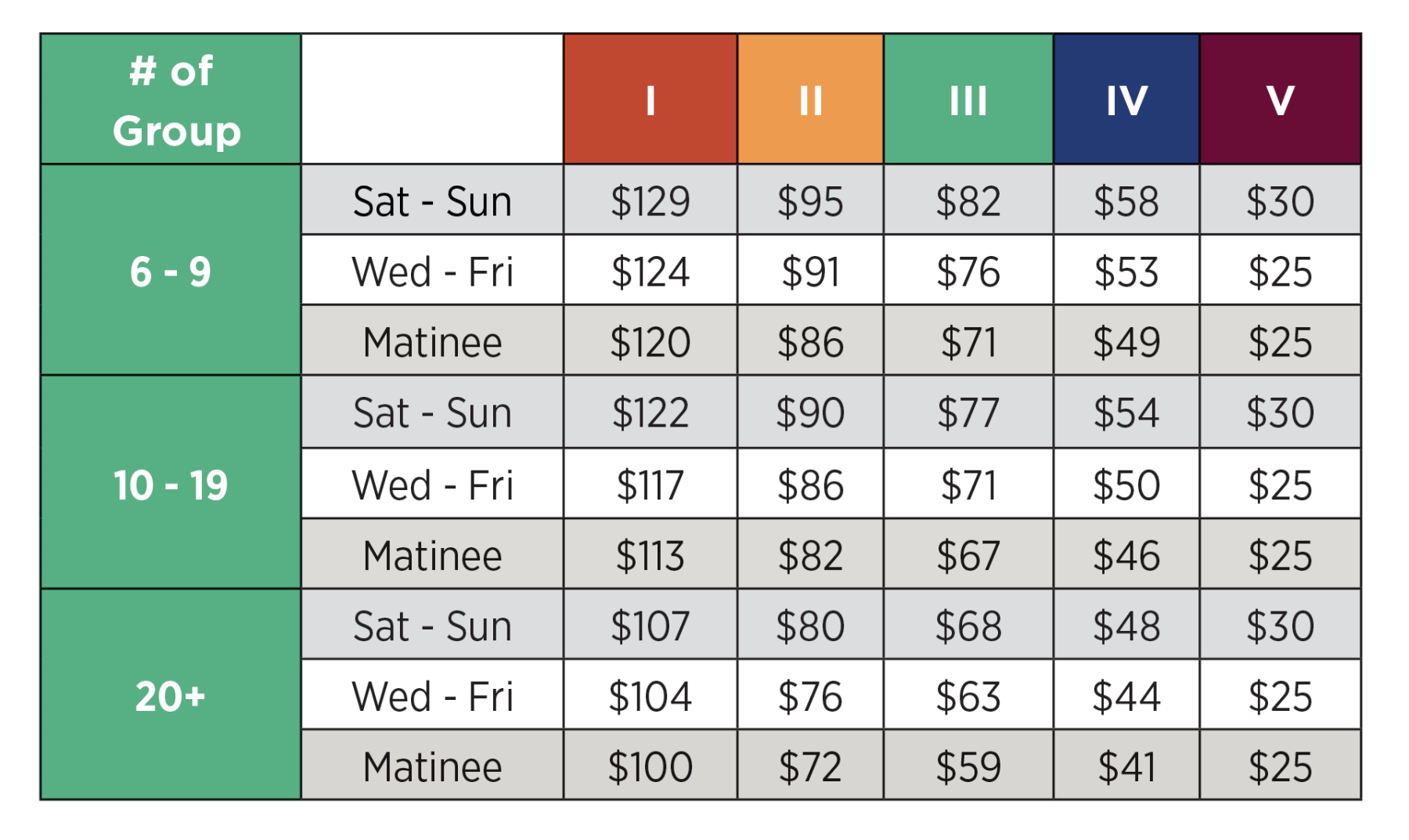 Group Sales